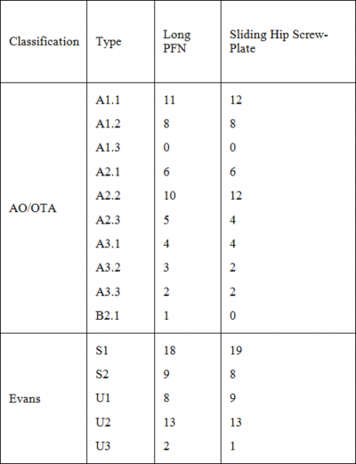 Internet Scientific Publications